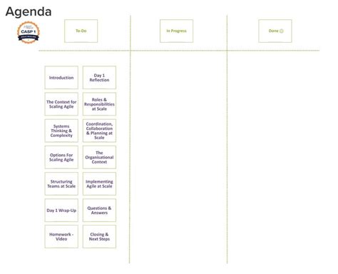 karim harbott on linkedin scalingagile culture leadership systemsthinking scaledagile agile…