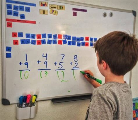 How To Write A Lesson PlanAll You Need To Know