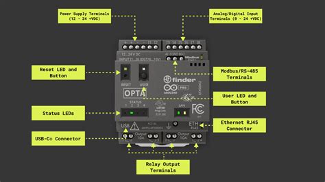 Opta™ User Manual Arduino Documentation