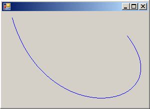 GDI Shapes A Bézier Curve