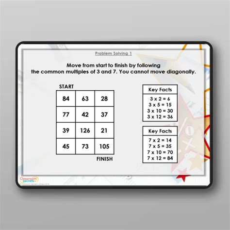 Year 6 Common Multiples Modelling Ppt Resource Classroom Secrets