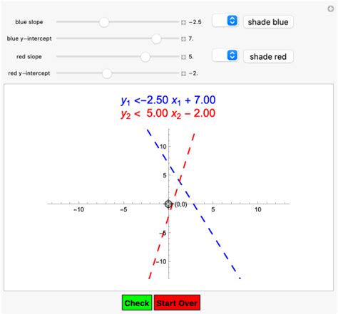 Wolfram Demonstrations Project