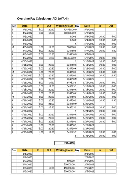 Calculate Overtime Payment Pdf