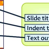 Example Of Slide Text Download Scientific Diagram