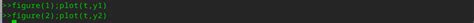 Gnu Octave绘图数据 Xulin 博客园 Gnu Octave绘图数据 Xulin 博客园