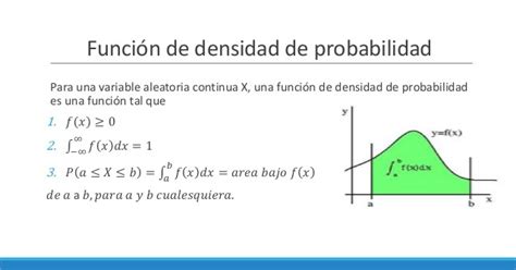 Unidad 6 Variable Aleatoria Continua