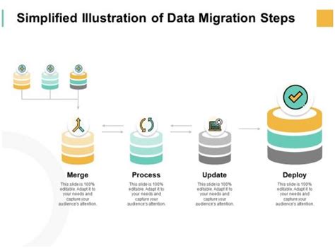 data migration testing slide team