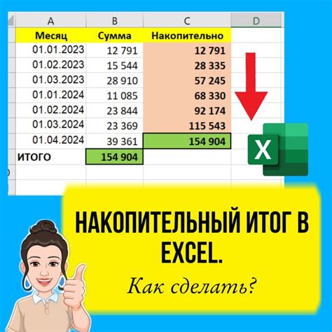 Как сделать мини графики в ячейке спарклайны в Excel Урок для начинающих Biba Pro