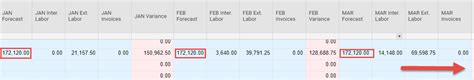 link row cells several at the time from the resource sheet into a column on the destination
