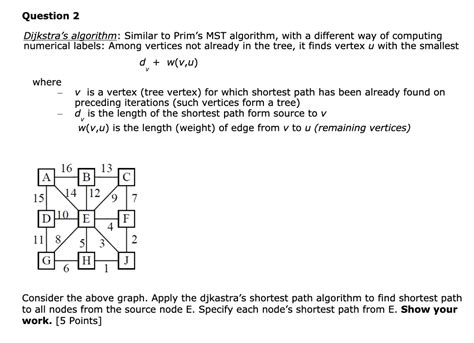 Solved Question 2 Dijkstras Algorithm Similar To Prims