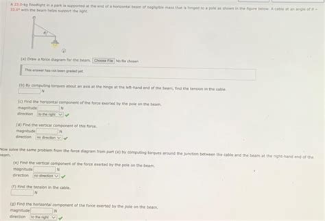 Solved Urgent Help Please I Would Really Appreciate It As I