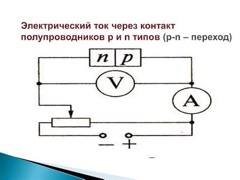 Электрический ток в полупроводниках презентация онлайн