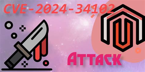 Cve 2024 34102aka Cosmicsting How To Attack Wubinworks