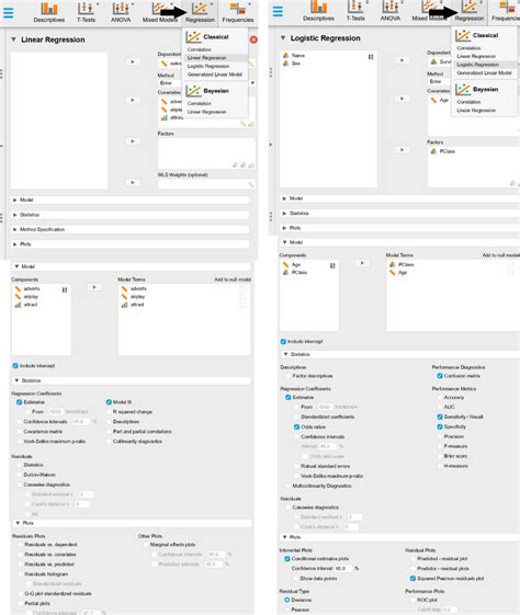 Linear And Logistic Regression Download Scientific Diagram