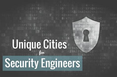 cybercoders on linkedin calling all security engineers are you