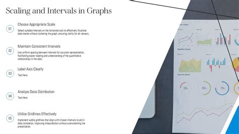 Scaling And Intervals In Graphs Abscissa PPT Designs ST AI SS PPT PowerPoint