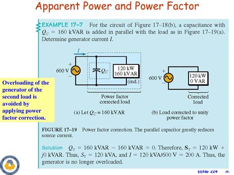 PPT Chapter 11 AC Power Analysis PowerPoint Presentation Free Download ID 6600754