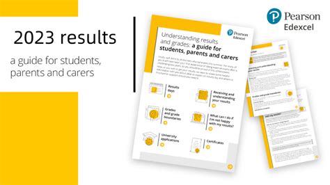 Summer 2023 Support Pearson Qualifications