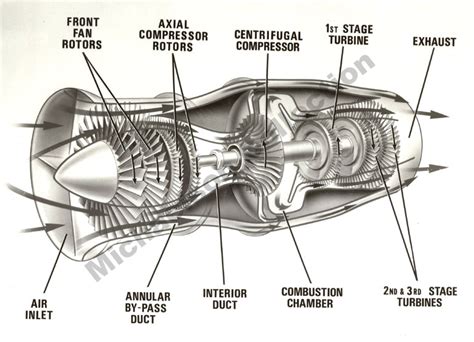 Most Comprehensive Website On Rocket Belts And Jet Belts