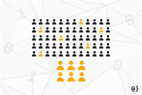 Population Vs Sample The Foundation Of Statistics αlphαrithms