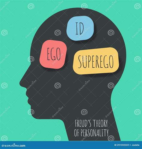 Psychoanalytic Cartoons Illustrations And Vector Stock Images 303