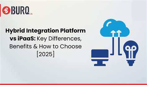 Grasp All About Hybrid Integration Platform Vs Ipaas