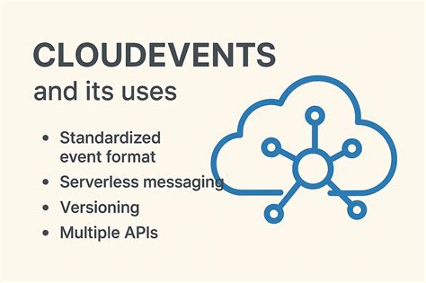 The Ultimate Guide To Mulesoft Coding Standards And Development