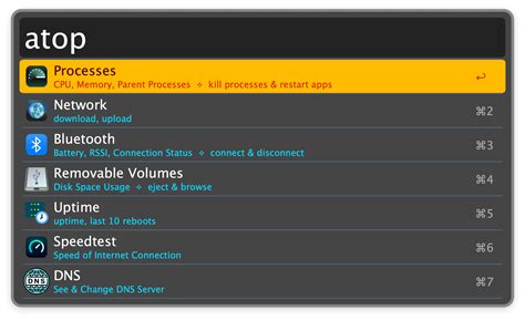 Alfred Gallery • Workflows • Atop