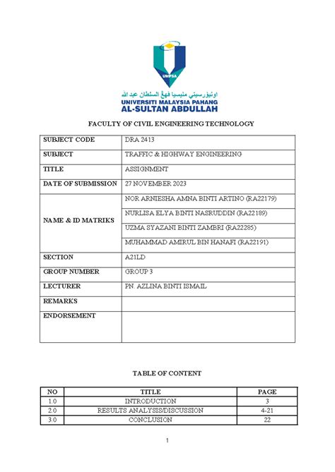 Assignment Traffic Highway Engineering DRA 2413 Group 3 FACULTY