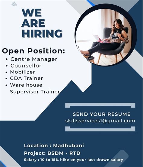 Rajeev Ranjan Posted On Linkedin