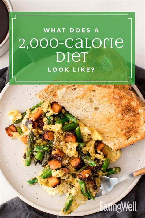 What Does A 2 000 Calorie Diet Look Like Calorie Meal Plan 2000 Calorie Meal Plan Diet Meal