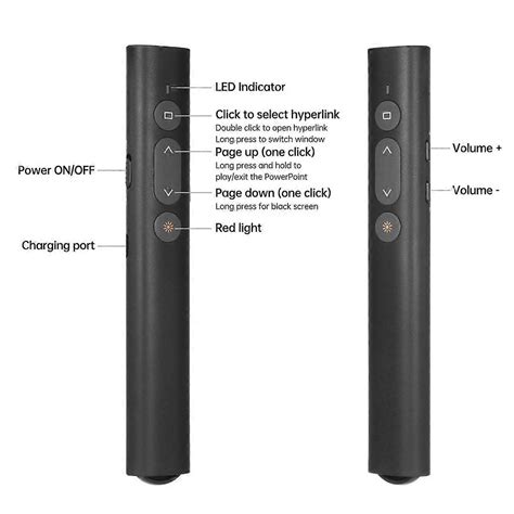 Laser For Power Point PPT Clicker USB Type C Dual Receiver Rechargeable Pointer PPT Clicker