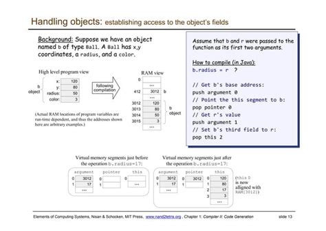 Lecture 11 Compiler Ii Ppt