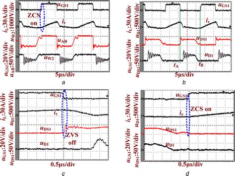 Waveforms Of The Converter Operated In Improving The Dual‐switches
