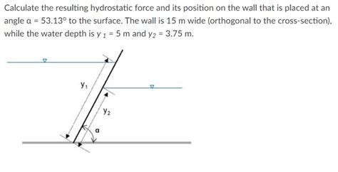 solved calculate the resulting hydrostatic force and its