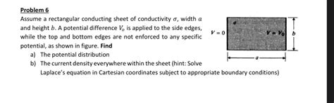 Problem Assume A Rectangular Conducting Sheet Of Chegg