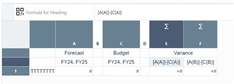 Oracle Cloud Epm Reports Formulas Reference Rows And Columns Brovanture