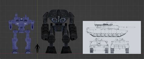 More Supreme Commander Sizes R Supremecommander