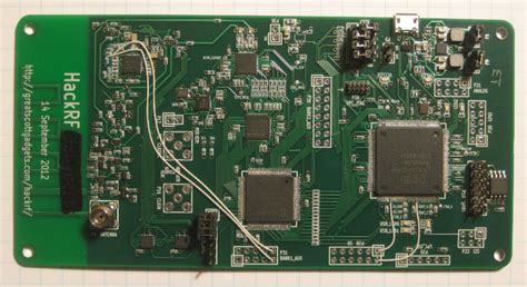 Black Horizon Hackrf Software Radio Could Be A Tool Or A Security Headache