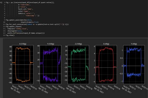 function to extract all data · issue 36 · midetechnology endaq python ide · github