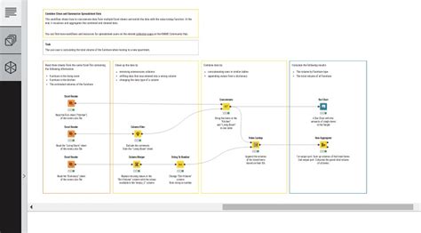 knime quickstart