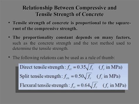 Relationship Between Tensile Strength And Compressive Strength Of