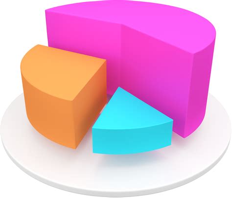 Pie Chart 3d Icon 14577487 Png