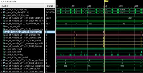 Qdma C2h Completion Entry Timing