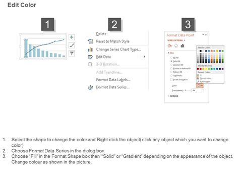 Pareto Chart With Analysis Ppt Slides