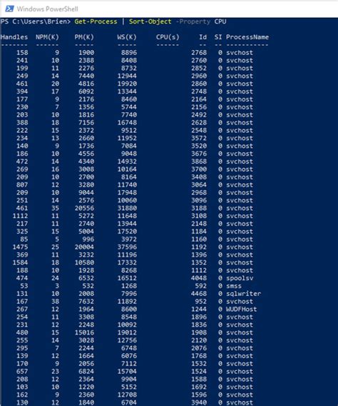 How To Sort Objects In Powershell Redmondmag Com