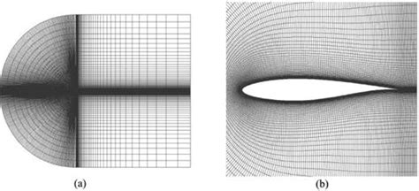 fast transonic flow prediction enables efficient aerodynamic design