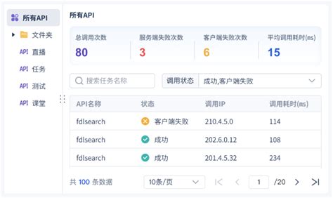 数据服务 Api接口发布零代码接口发布接口统一上下线接口统一管理 Finedatalink数据集成平台