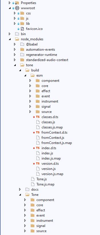 Nodejs How To Use An Open Source Typescript Library From My Aspnet
