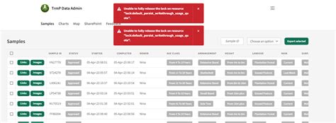 Budi 6868 Generated Crud Screens Will Update But Not Create Save Row Does Not Execute